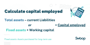 Calculate capital employed: What is it & formula | Swoop IE